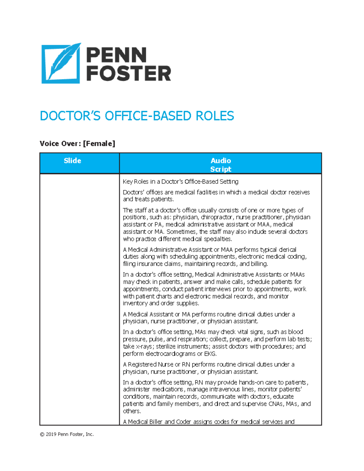 Roles and Responsibilities in a Doctor's Office Setting - Studocu