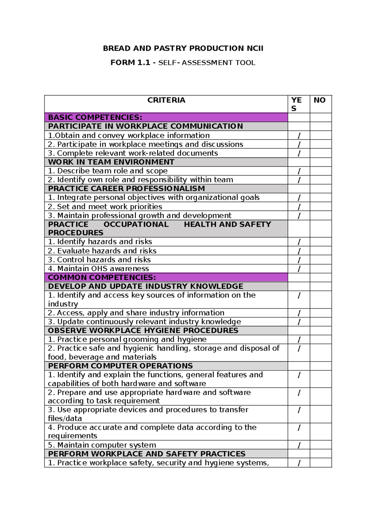 Self-Assessment Tool for Bread and Pastry Production NCII - Studocu