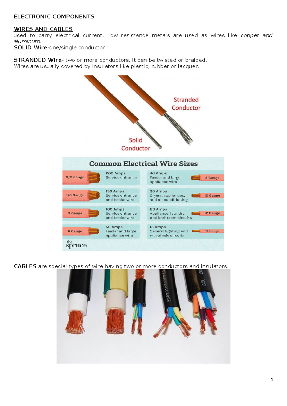 Wires and cables - TLE G10 Electronics - ELECTRONIC COMPONENTS WIRES ...