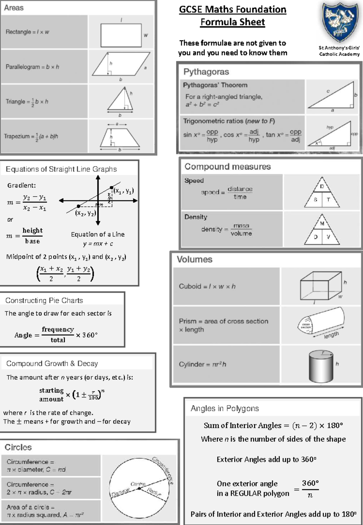 GCSE Maths Foundation Formulae Sheet for Straight Lines & Angles - Studocu