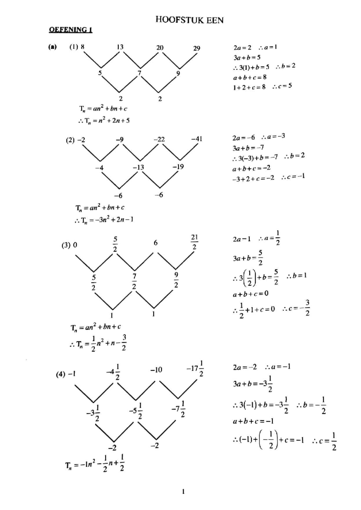 Memo Oef 1 Term 1: Oefening 1 - Wiskunde Tₙ Formules - Studocu