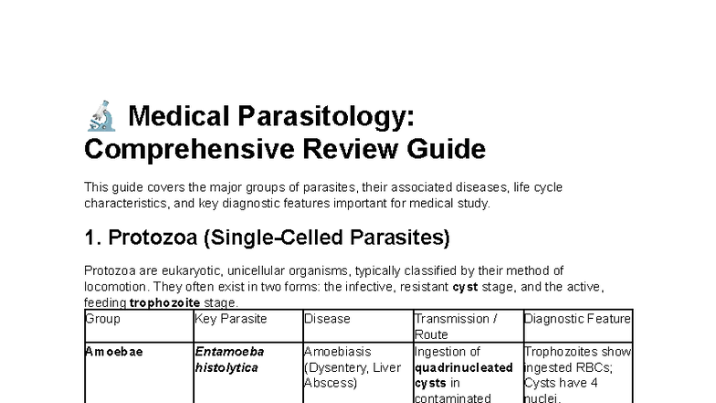 Medical Parasitology: Comprehensive Review Guide for Exams - Studocu