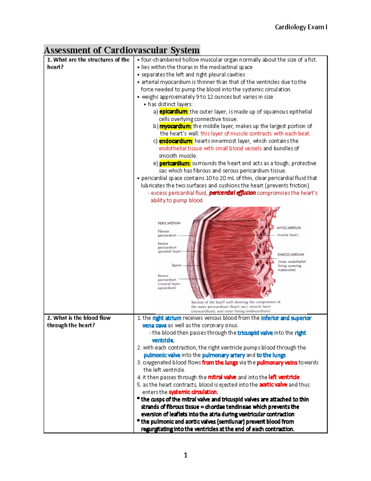 Nursing Concept MAP - RET1484 - DIAGNOSTIC TESTS PATHOPHISIOLOGY LAB ...