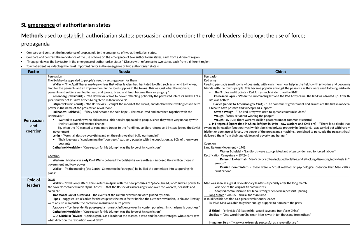 SL Establishment of Authoritarian States: Lenin's Russia & Mao's China ...