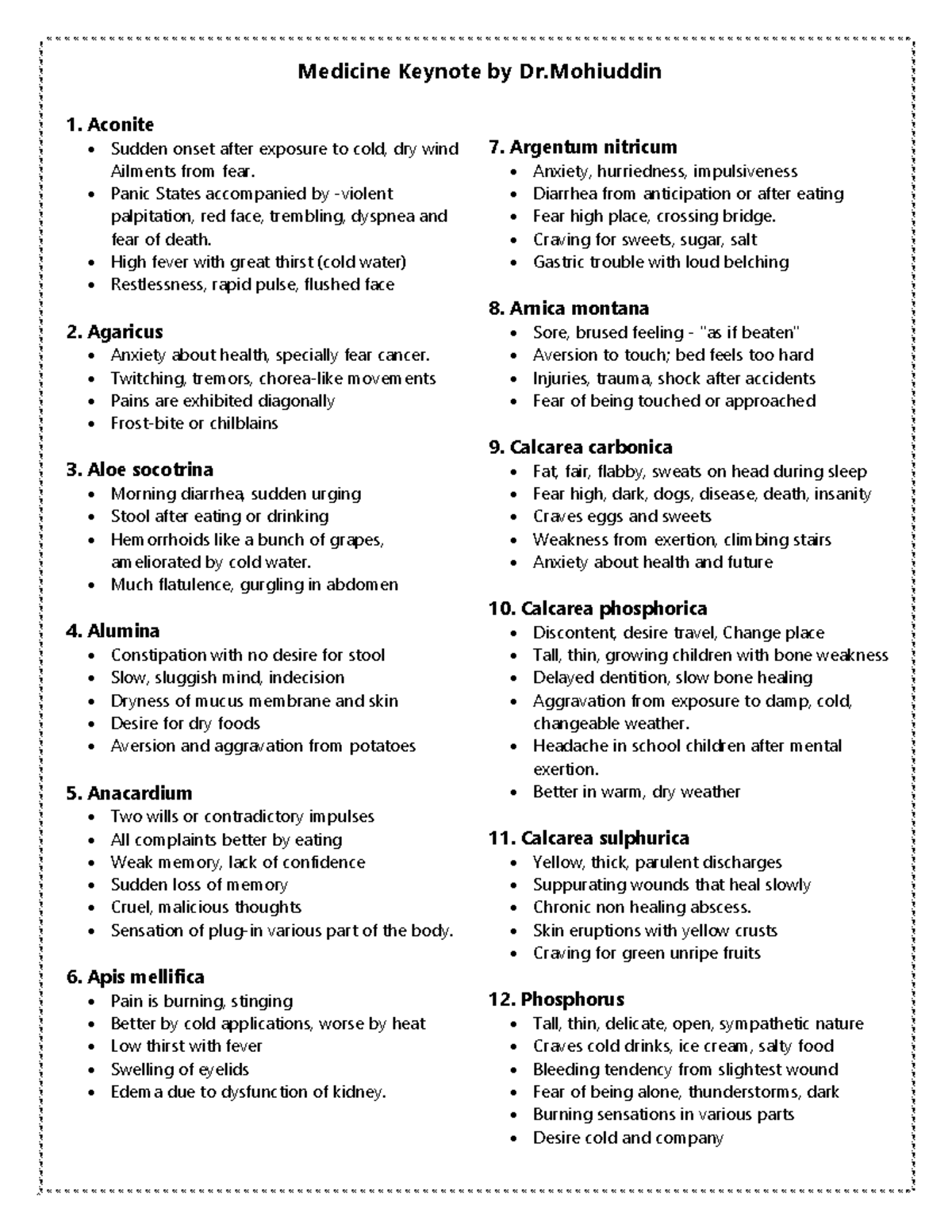 Medicine Keynote: Homeopathic Remedies Overview for Bbus Course - Studocu
