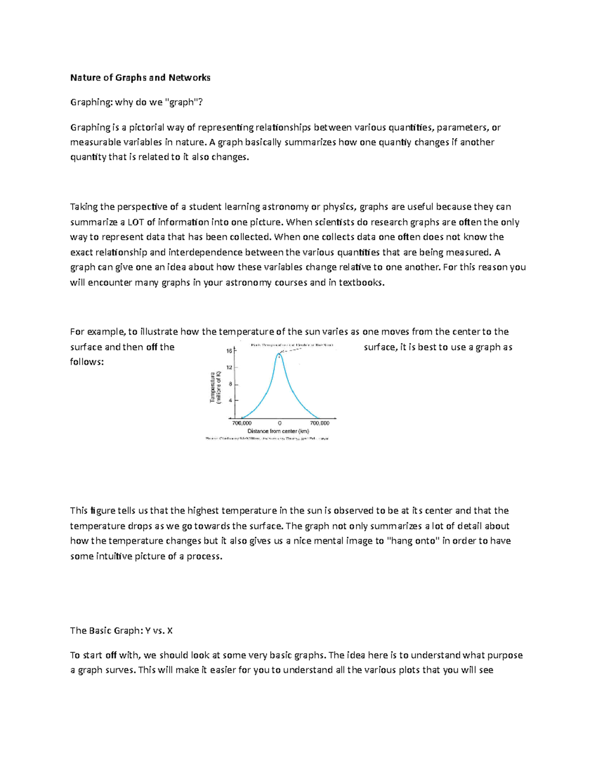 Math Concept Paper - Nature of Graphs and Networks Graphing: why do we ...