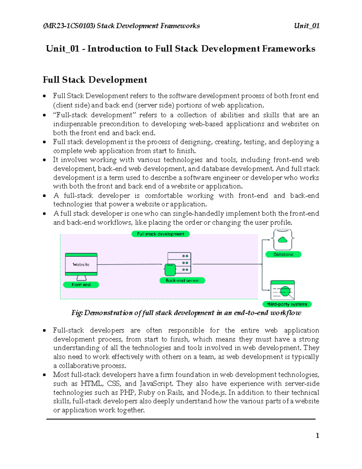 MRU 1 1 SDF Unit 01 - sdf - Unit_01 - Introduction to Full Stack ...