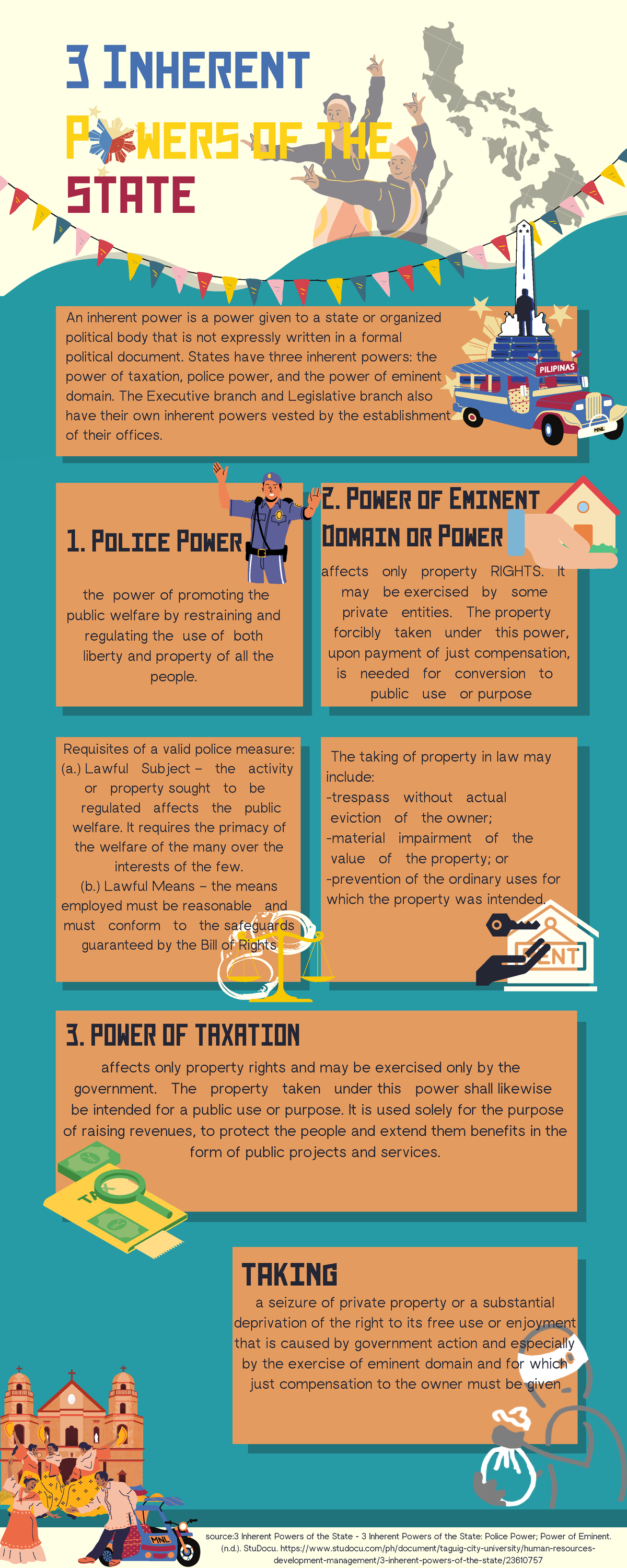 What Are The 3 Inherent Powers Of Government