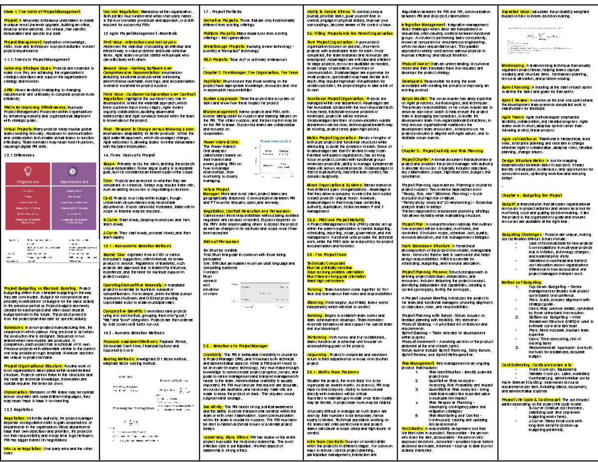 PM - Midterm cheat sheet - Week 1: The World of Project Management Project: A temporary ...