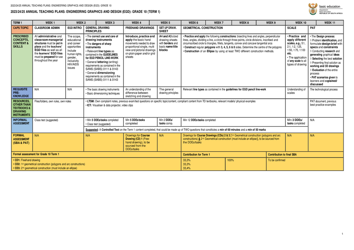 Annual Teaching Plans: Engineering Graphics and Design (EGD) Grade 10 ...