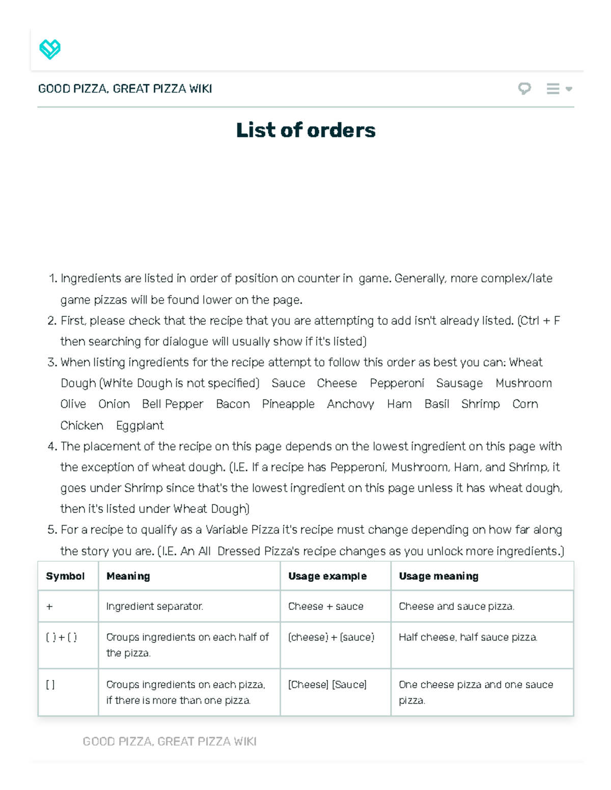 GOOD PIZZA, GREAT PIZZA WIKI: Comprehensive Order Guide - Studocu
