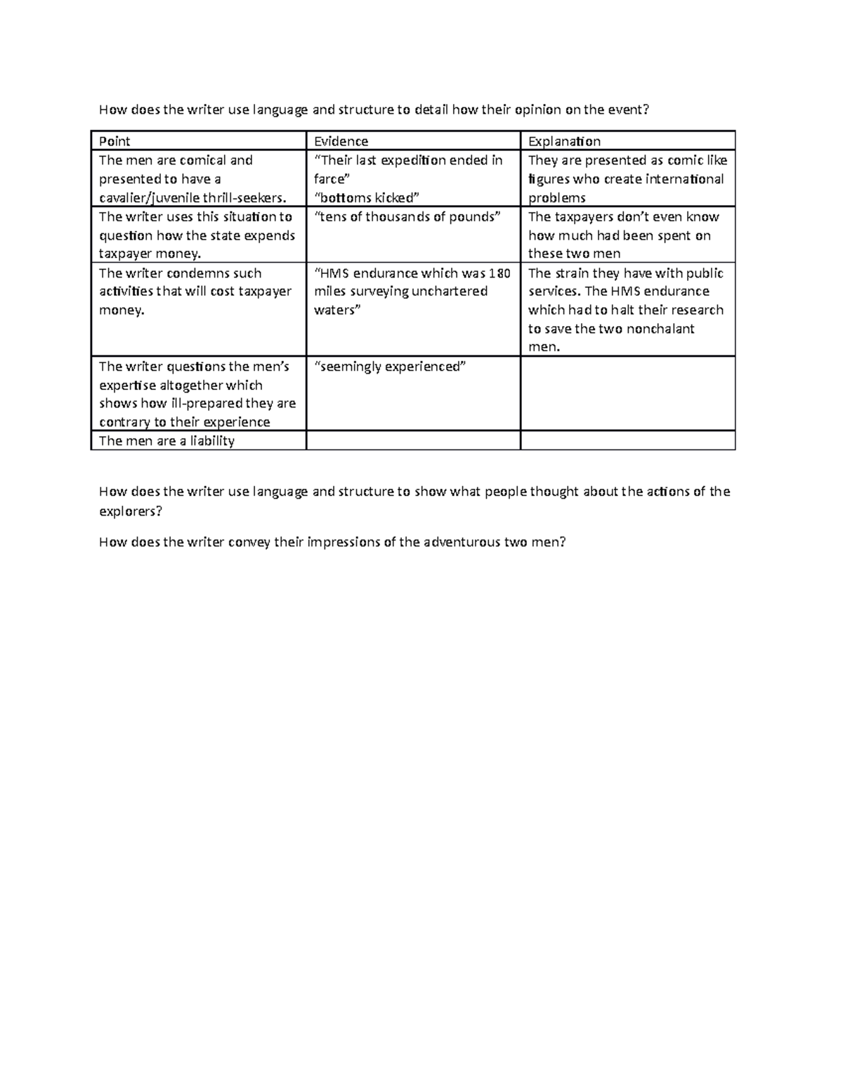 Points - A note - How does the writer use language and structure to ...
