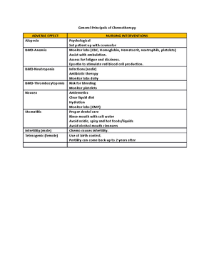ATI Report Sheet Testosterone - MIDAMERICA NAZARENE UNIVERSITY SCHOOL ...