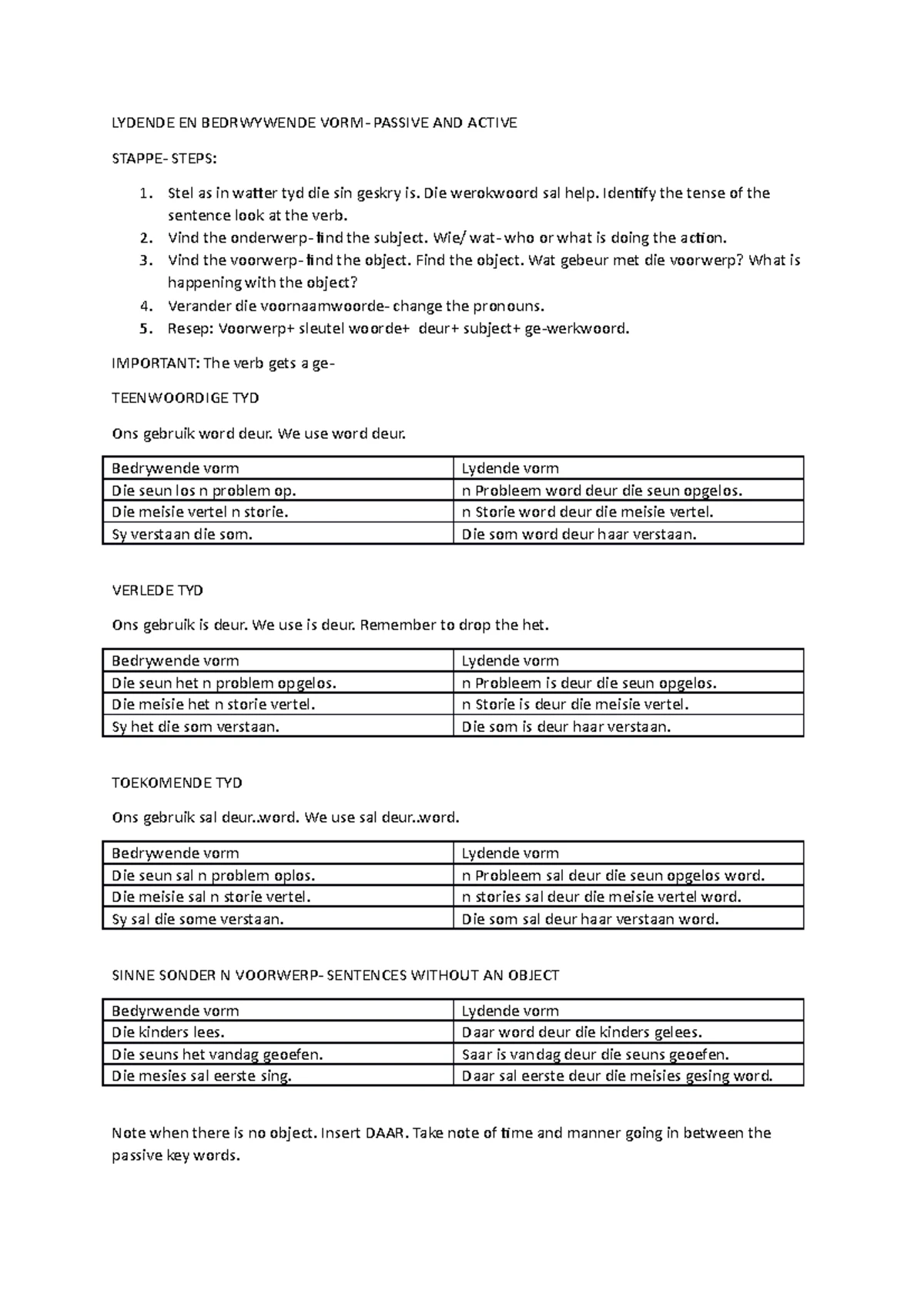 Tydsvorme - All Tye - Tydsvorme 1. Teenwoordige Tyd Verlede Tyd ...