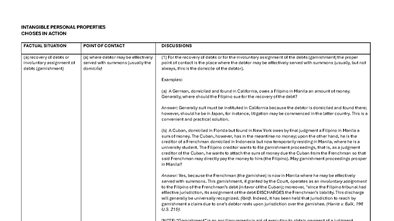 PIL Choses in Action - Recovery of Debts and Assignments - Studocu