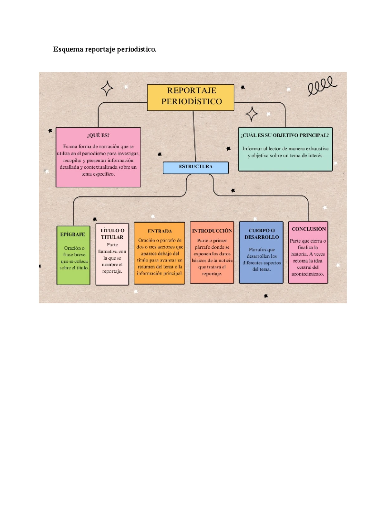 Magnus lacrontte - biografia obra - Soy el rey Magnus vl lacrontte hefferline y soy poderoso ...