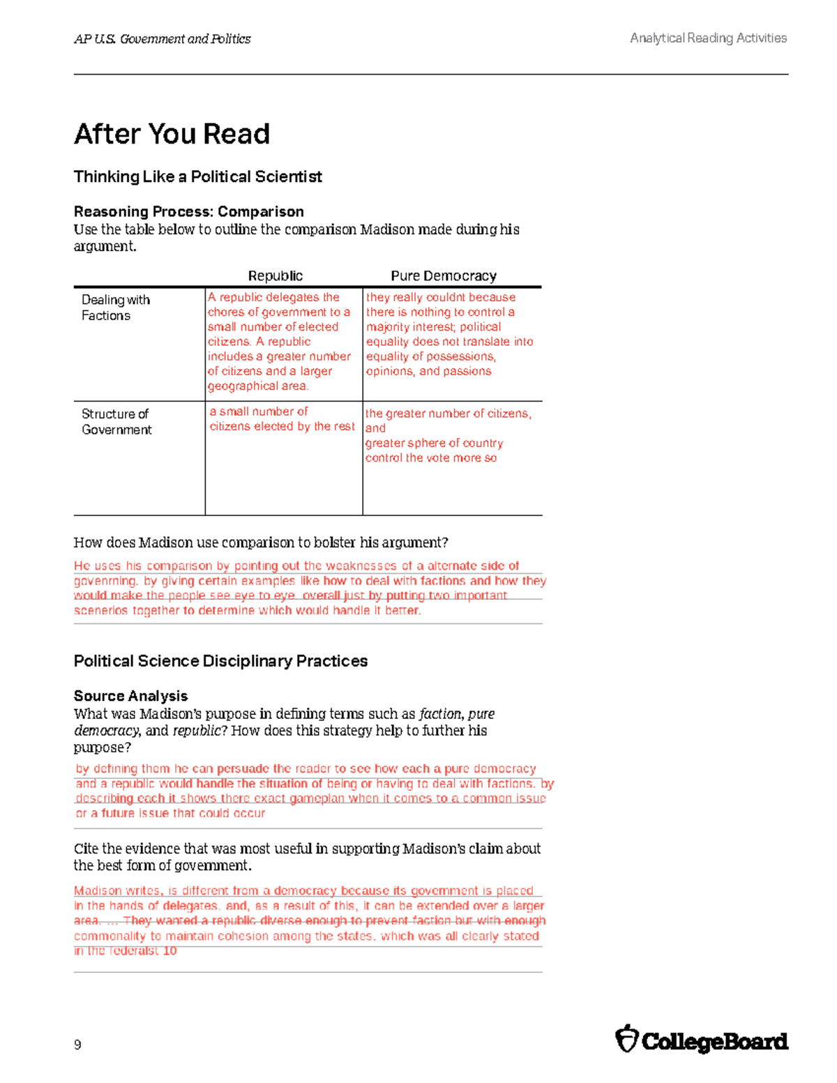 Analytical Reading: Federalist 10 vs. Brutus No. 1 - AP Gov & Politics ...
