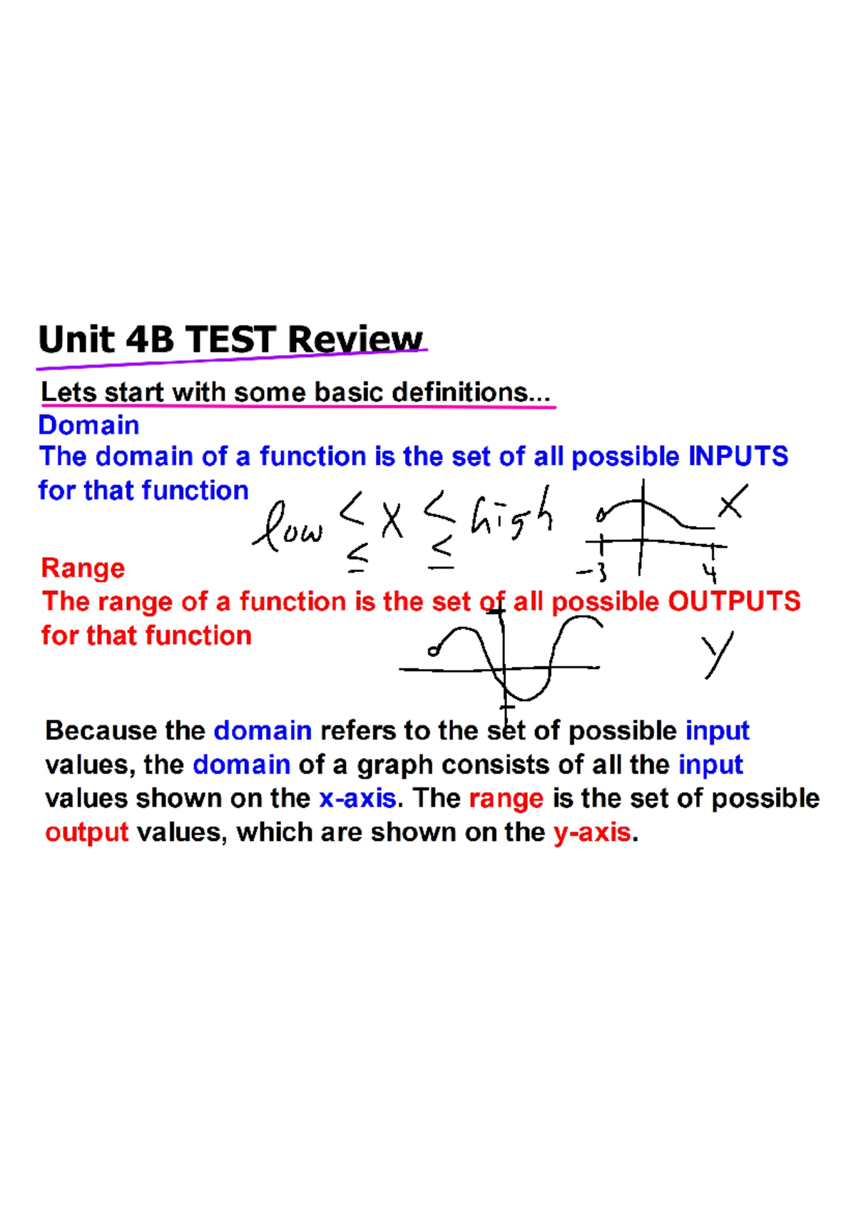 Alg 1 Unit 4B Test Review: Domains, Ranges, and Functions Essentials ...