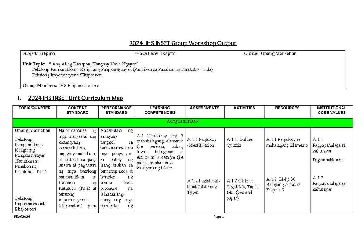 2024 PEAC Filipino JHS INSET Workshop Output: Unang Markahan Activities ...