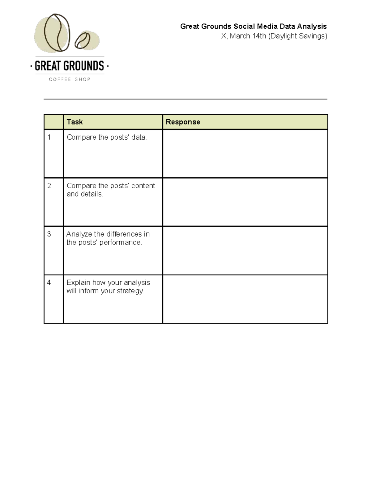Activity-Template -Social-media-data-analysis - EC 101 - Great Grounds ...