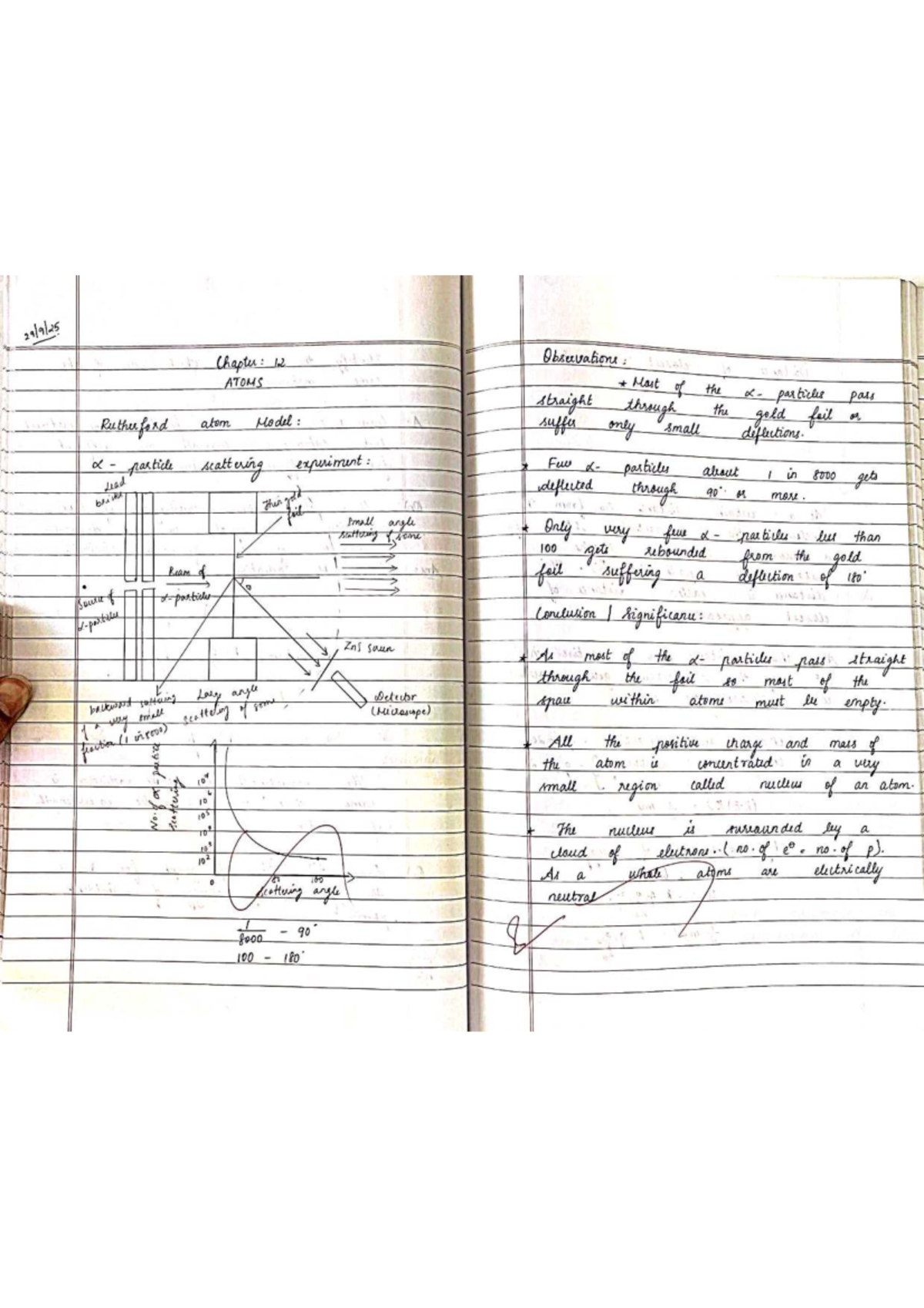 Chapter 12: Observations on Rutherford's Atom Model and Scattering ...