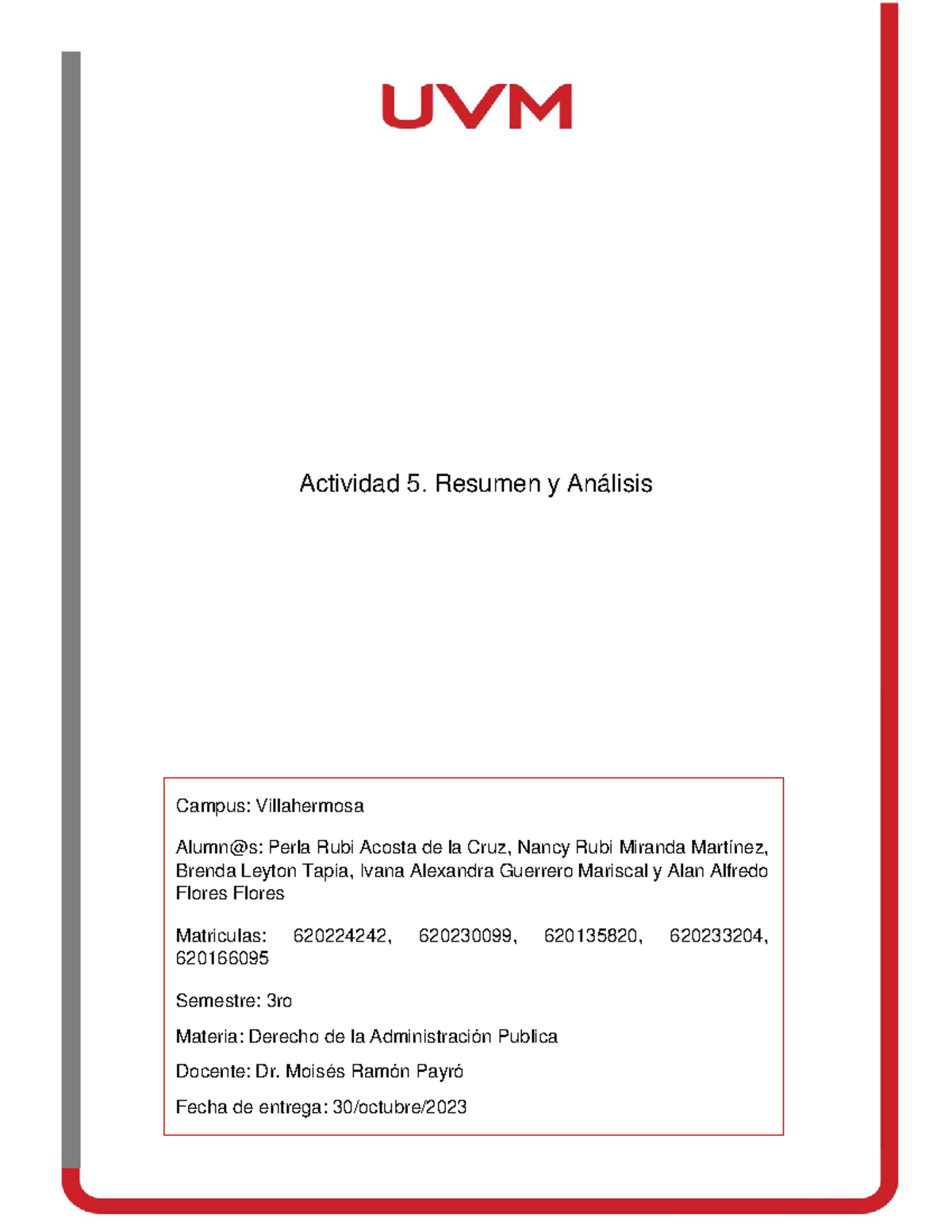 Actividad 5. Resumen y Analisis - Campus: Villahermosa Alumn@s: Perla ...