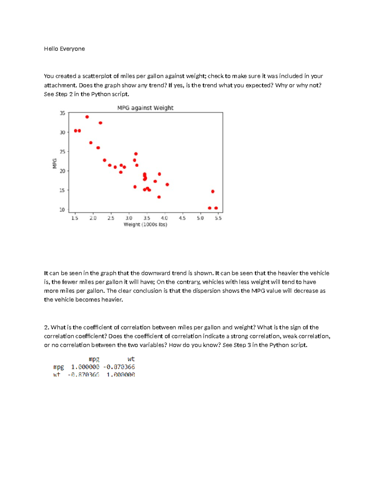 5 3 Discussion on Simple Linear Regression & Correlation Analysis - Studocu