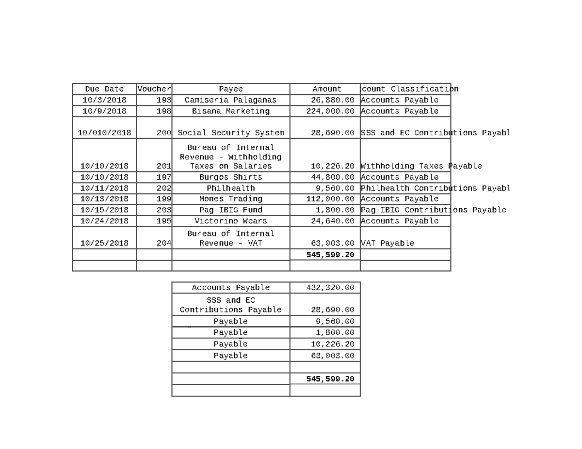 Kashato Practice Set Answer Key 818299319 - 2023 Version - Studocu
