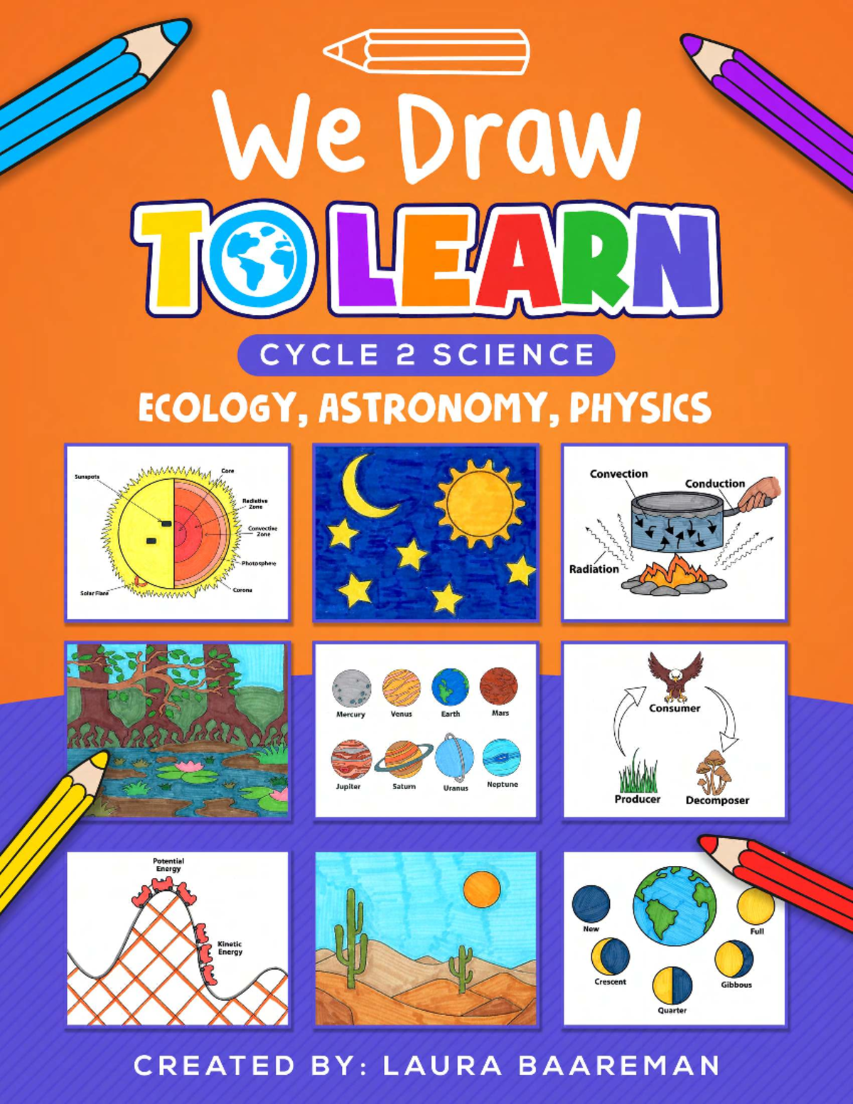 We Draw to Learn Cycle 2 Final V3: Creative Drawing Activities - Studocu