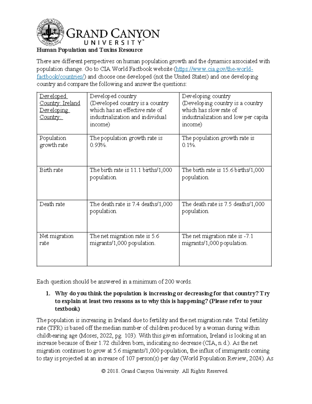 Human Population and Toxins - Go to CIA World Factbook website (cia/the ...