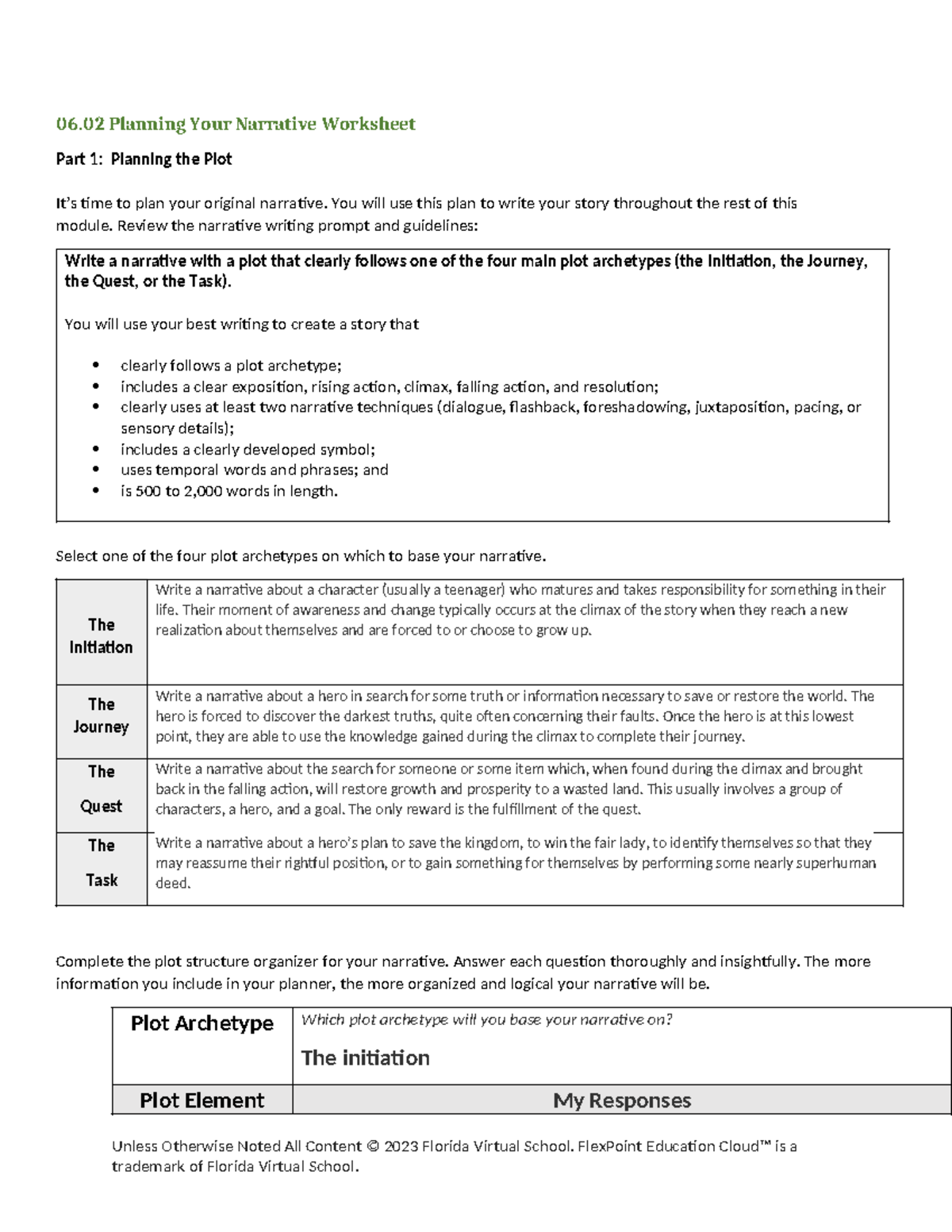 06 02 Planning Your Narrative: Plot Worksheet for ngiyo8ogy - Studocu