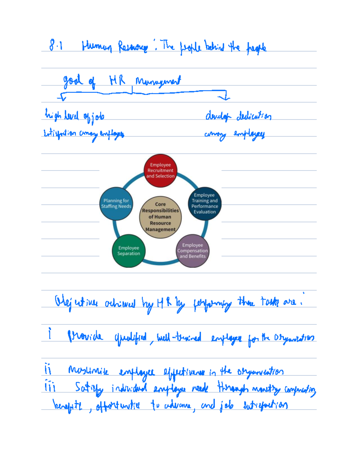 Chapter 8 Notes on Human Resource Management - RSM 100 - Studocu