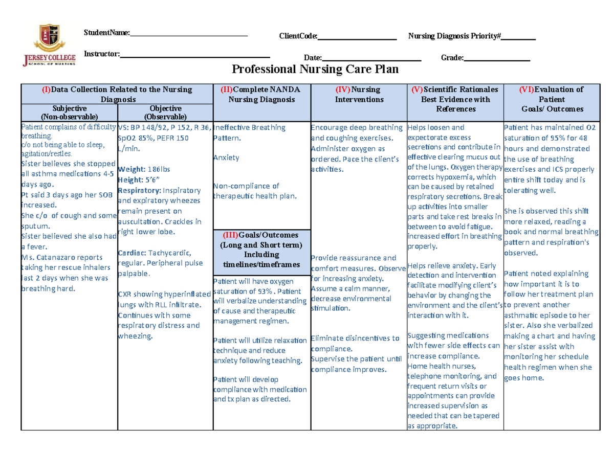 Nursing Care Plan Example: Addressing Ineffective Breathing Patterns ...