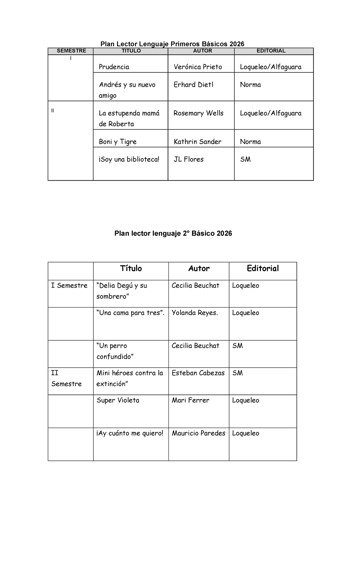 Plan Lector Lenguaje Básico 2026 - Lectura Complementarias 1° Ciclo ...