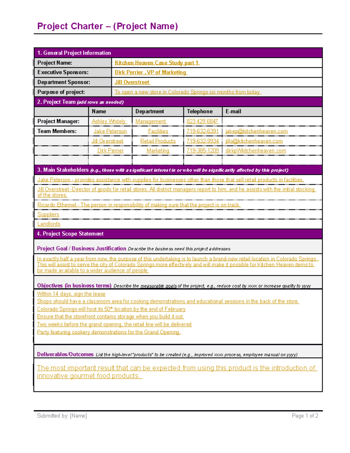 MGT-440 Project Charter for Kitchen Heaven Case Study AW2022 - Studocu