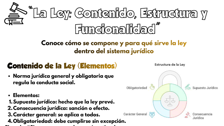 Ley: Estructura y Funciones en el Sistema Jurídico - Infografía TAJ ...