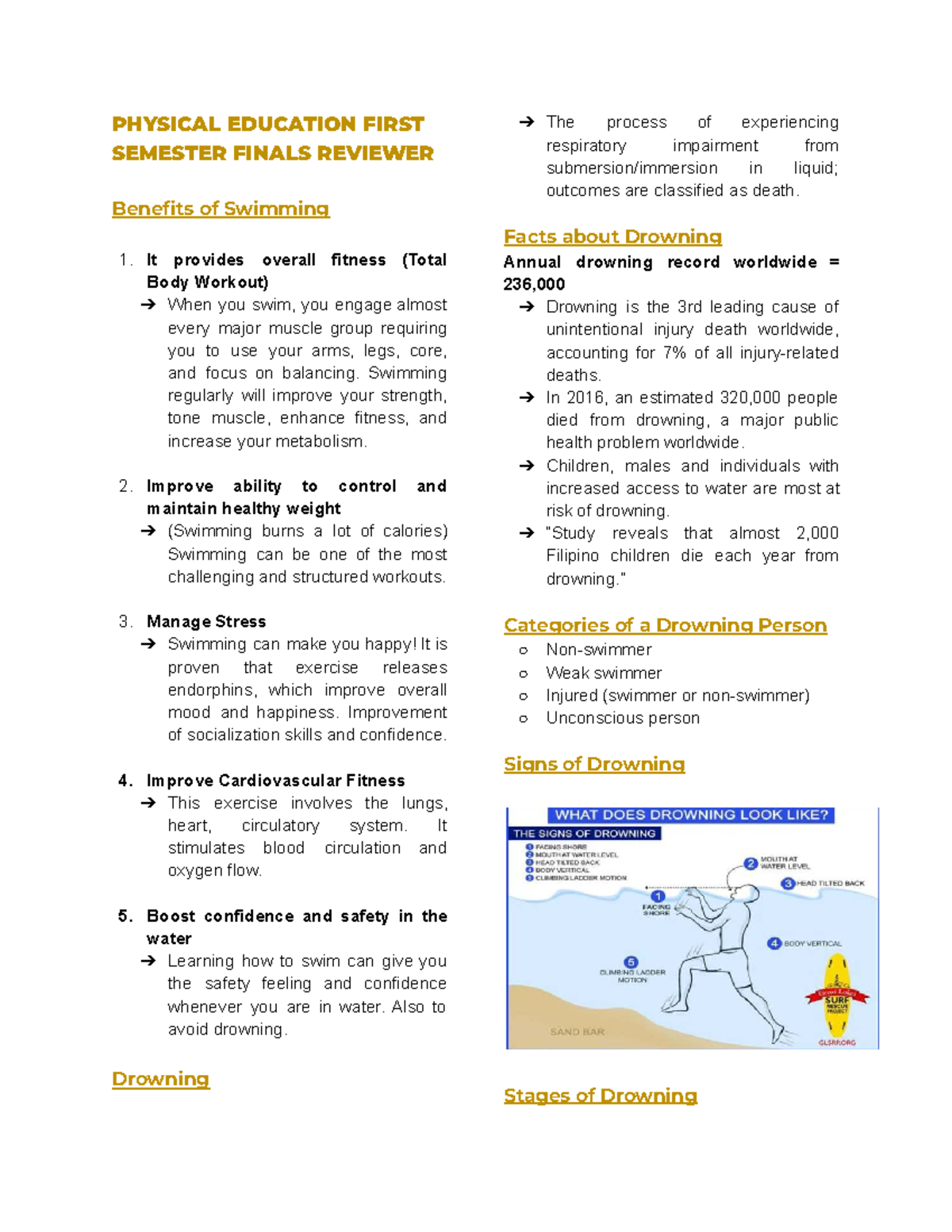 PE 1ST SEMESTER FINALS REVIEWER: Benefits and Techniques of Swimming ...