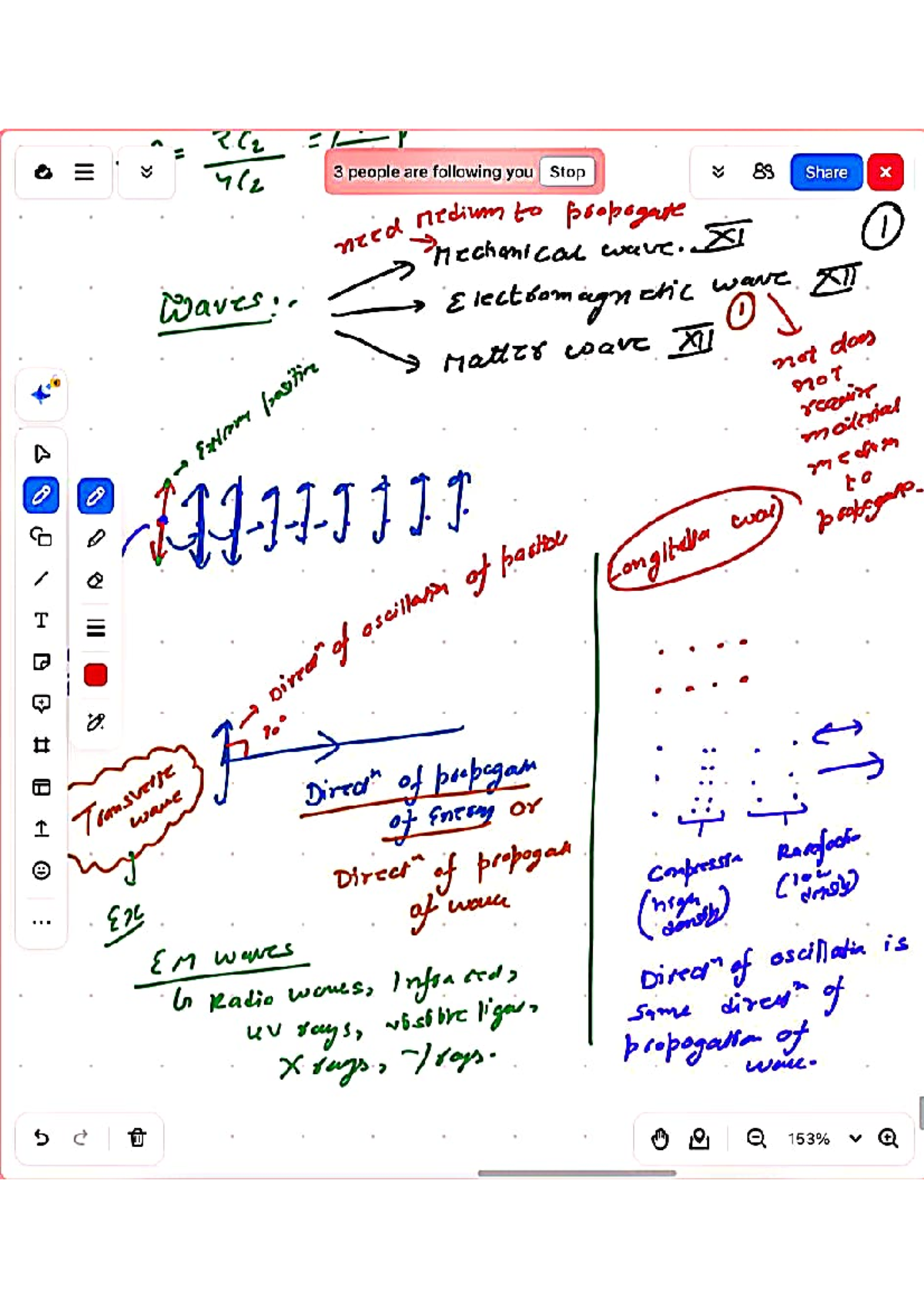 Waves - Notes (Course Code: 262) - Studocu
