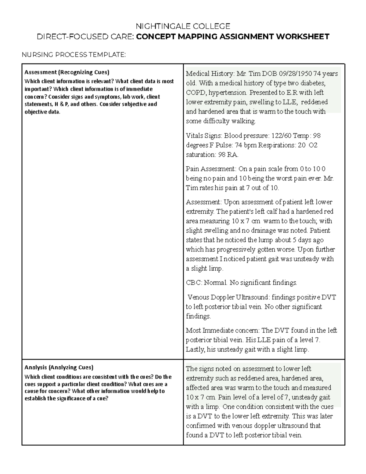 Clotting Concept Map - This an example of a concet map - NIGHTINGALE ...