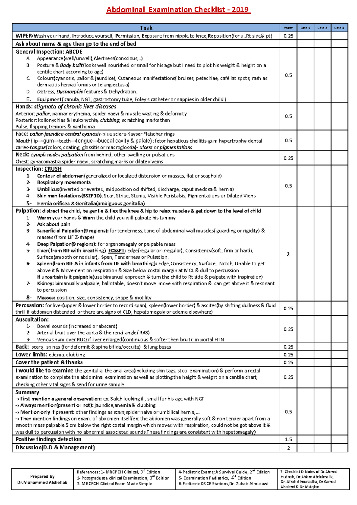Abdominal Examination OSCE Checklist & Notes for Med 201 - Studocu