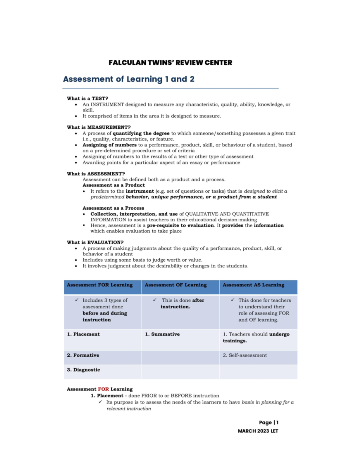 LET FALCULAN REVIEW CENTER: Assessment of Learning Concepts and ...