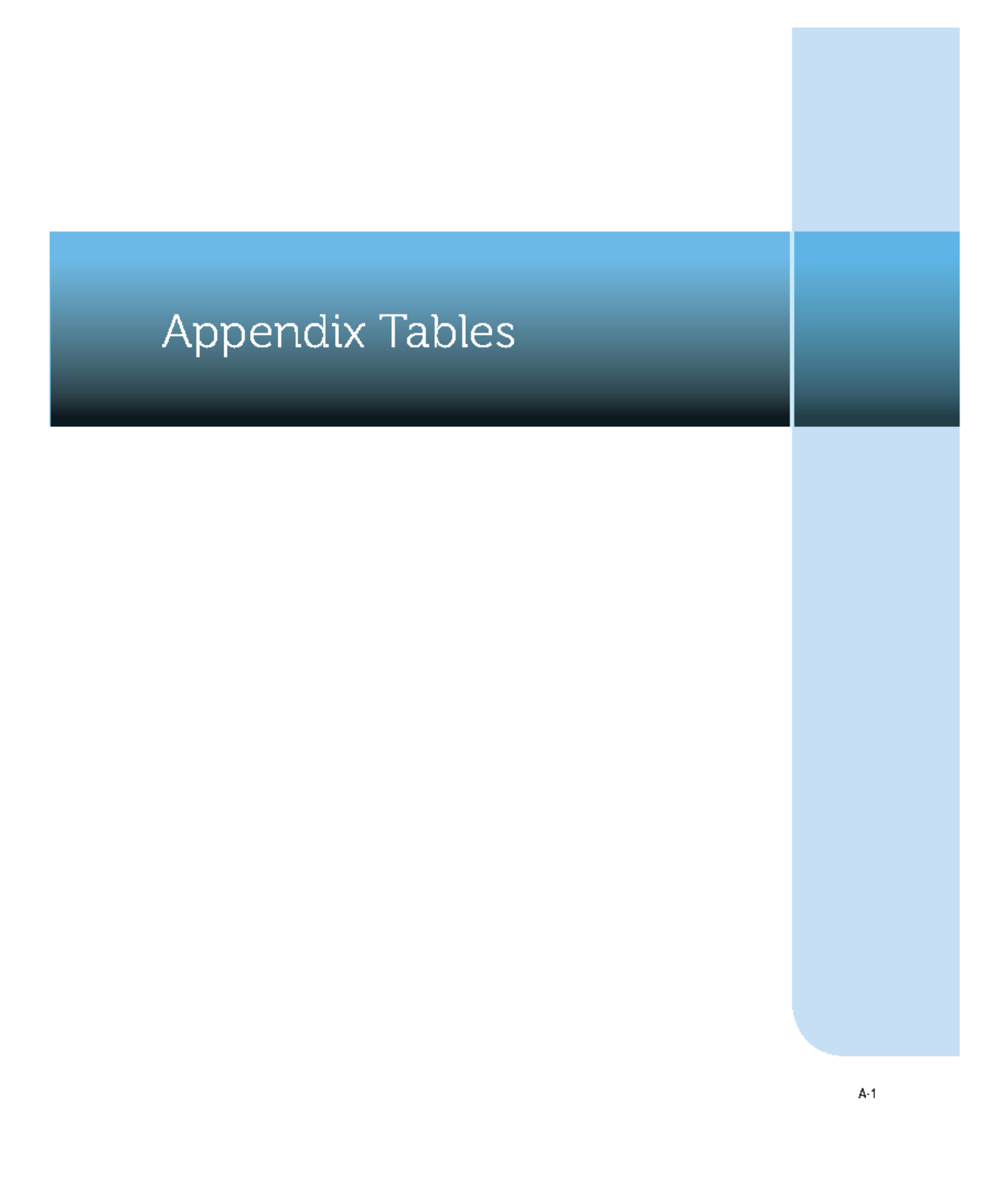 Appendix Tables for Statistical Distributions 51809 - Studocu