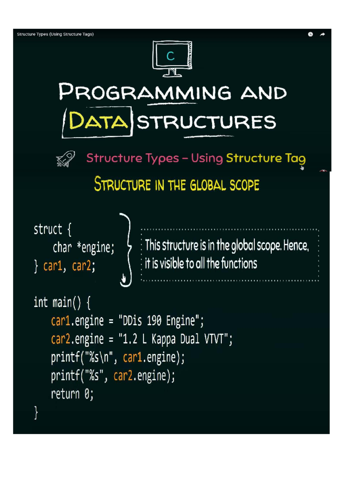 Structure Types and Tags in C: Programming and Data Structures - Studocu