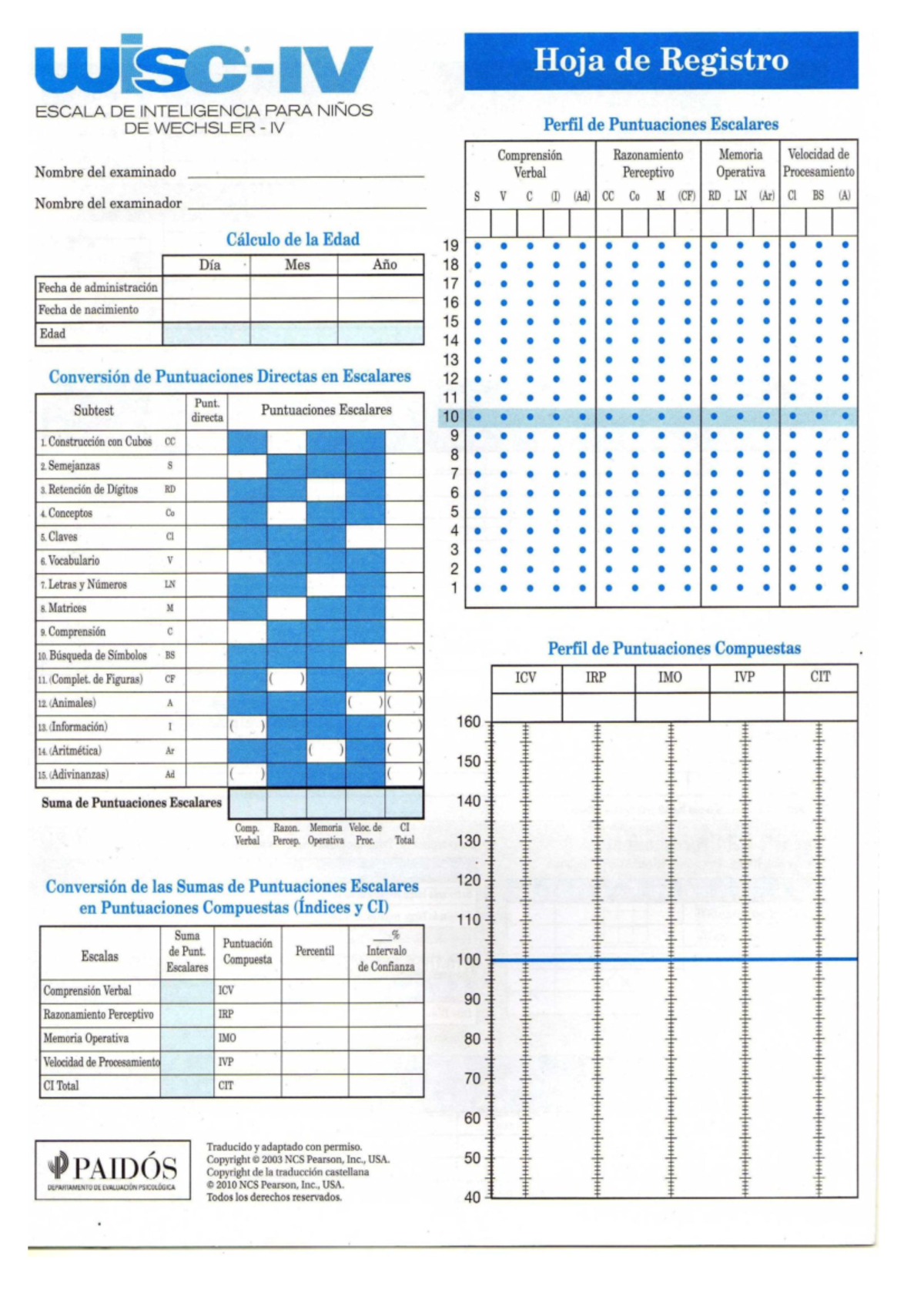 Protocolo WISC IV: Análisis de Puntuaciones e Interpretación - Studocu