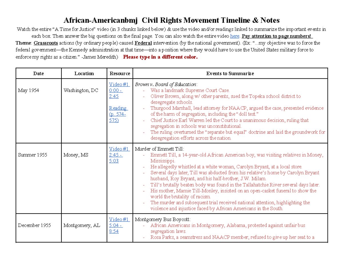 Civil Rights Movement Timeline & Notes (Final Exam C-101) - Studocu