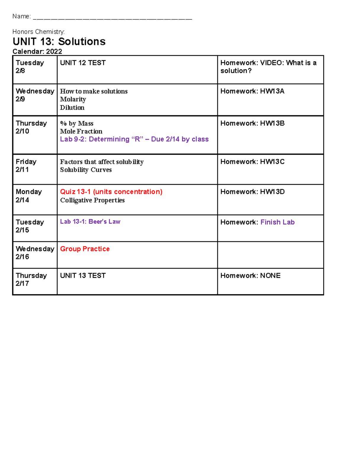 Honors Chemistry Homework 13C: Solubility & Concentration Concepts ...