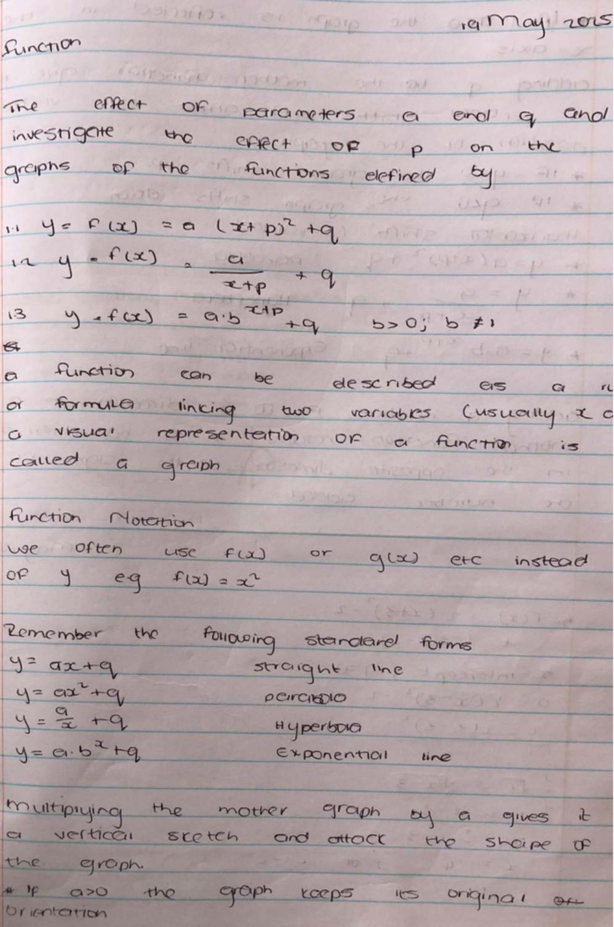 Grade 11 Functions Notes: Exploring Parameters and Graphs - Studocu
