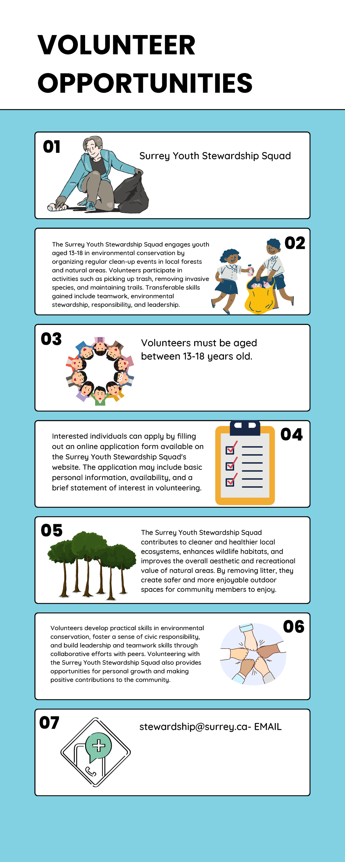Surrey Youth Stewardship Squad Volunteer Opportunities Infographic ...