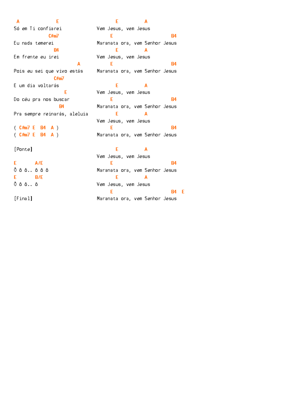 Cifras e Letra: Maranata - Ministério Avivah (B4) - Studocu