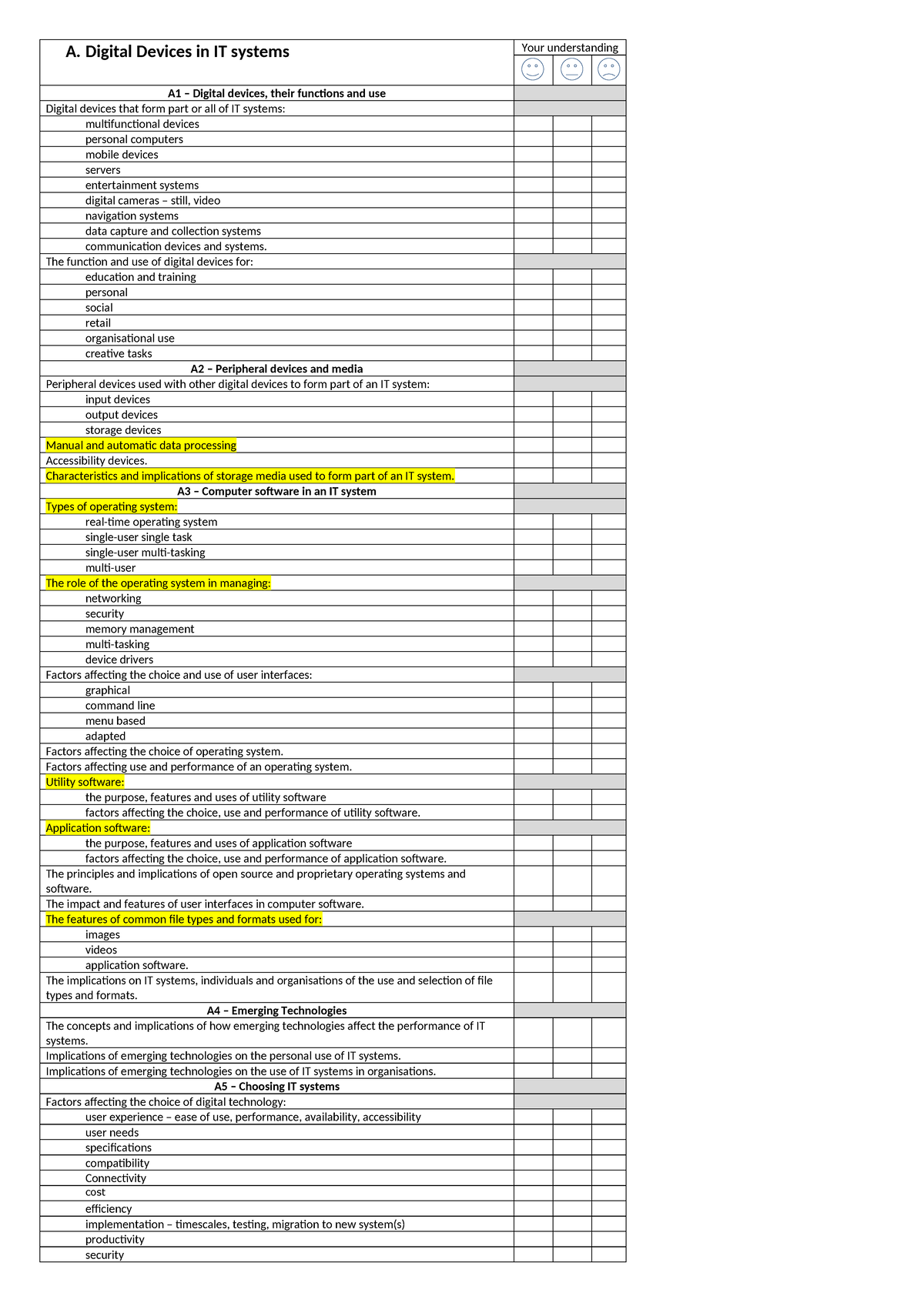 Knowledge checklist Digital Devices - A. Digital Devices in IT systems ...